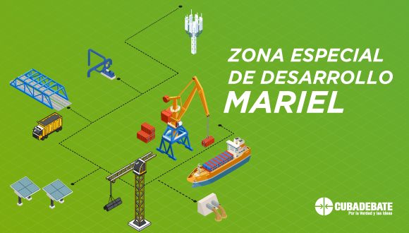 Cuba en Datos: ¿Qué ha pasado en la Zona Especial de Desarrollo Mariel ...